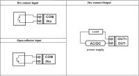 China WAYJUN 4-channel dry contact relay isolated board DI/DO Isolation signal converter green for sale