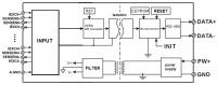 China wayjun WJ25 series 5 channels RTD Temperature Signal to RS485/232 temperature signal acquisition 24bits blue for sale