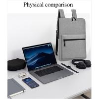 China Portable 15 Inch Laptop Backpack Ultra Thin Business Travel Bag with USB Charging Port for sale
