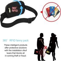 China Customizable Sport Travel Hip Bum Waist Pack Side Chest Bag 30-50cm Kraft Paper for sale