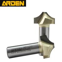 China ARDEN Manufacturing Production 