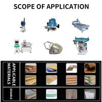 China Customizable 90 Degree V-Groove Nose Groove Router Bit Set Shank Carbide Woodworking Carving Cutting Tool for Lettering OEM for sale