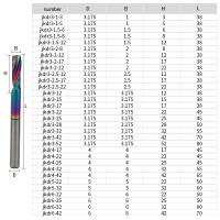 China 3.175mm Solid Carbide Single O Flute Downcut Spiral Endmill 1F Milling Cutter for Acrylic MDF Aluminum Wooddown-Cut Router Bits for sale