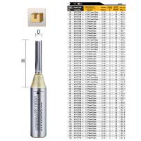 China Wooden Milling Cutter CNC 2 Flute End Mill Straight Slotting Cutting Bit for Wood Arden Bits Double Flute Straight Bits for sale