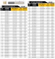 China Arden 1/2 1/4  Carbide Cnc Woodworking Cutting Tools Solid Wood Slotting Milling Cutter Double Flute Straight Groove Router Bit for sale