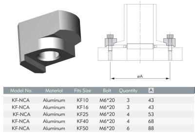 China Stainless Steel 304 316L KF Nail Clamp Aluminum KF Flange for sale