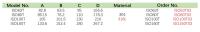 China SUS304 SUS316L ISO Tees Vacuum Fittings For Vacuum System for sale