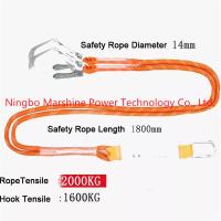 China Reflective Strap Full Body Safety Harness for Initial Payment Anti-Falling Protection for sale