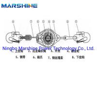 China Anti Fall Retractable Fall Arrester Protection Devices 1T for sale