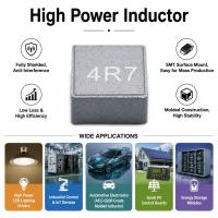 China High Current Shielded 4R7 Power Inductor for Stable DC-DC Power Supply Unit for sale
