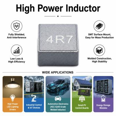 China Miniature High Current SMD Inductor For Power Electronics And LED Lighting for sale