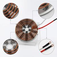 China CHTX207-2 Induction Heating Coil Litz Wire Air Core Electromagnetic Heater Coil for sale