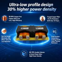 China Low Loss Custom PQ5033 High Frequency Transformer with Horizontal Header Base for sale