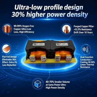 China Low Loss Custom PQ5033 High Frequency Transformer with Horizontal Header Base for sale