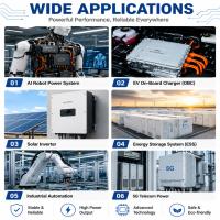 China Low Loss Efficient PQ6035 High Frequency Transformer for Heavy Duty Device for sale