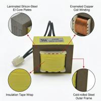 China EI48 Linear Stable Low Frequency Transformer With Terminal Leads for sale