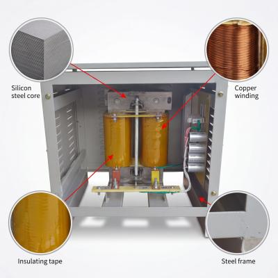 China Robust High Power EI450 Three Phase Transformer Stable Efficient Power Systems for sale