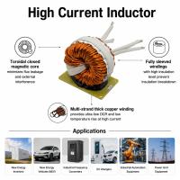 China Custom Industrial 150A High Current Inductor Reliable Base Mount Power Coil (Count: 76 characters) for sale