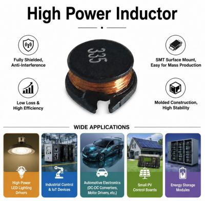 China Wirewound 335 SMD Power Inductor For DC-DC Converters LED Drivers for sale