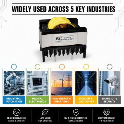 China 300W LLC Resonant Transformer ETD44 400V to 48V Industrial Inverter for sale