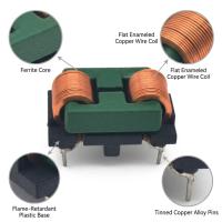 China Low Loss Ferrite SQ Common Mode Inductor for Reliable Signal Noise Filtering for sale