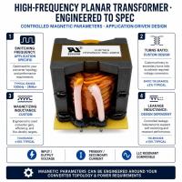 China Stable Efficient PQ5040 High Frequency Transformer for Industrial Power Systems for sale