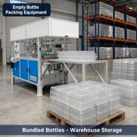China Semi-Automatic Bottle Packaging Machine and Bottle Bagging Machine with 100-200 Bottles per Minute for Label Size L15 to 300 mm H15 to 130 mm for sale
