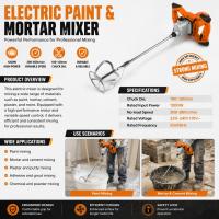China 1200W Electric Paint Mortar Mixer Variable Speed Cement Grout Putty Adhesive Mixing Machine for sale