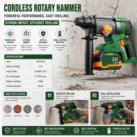 China Brushless Industrial Grade Cordless Rotary Hammer 21V 6.0Ah Lithium Ion 3800IPM Impact Rate Hammer Drill for Concrete Brick for sale