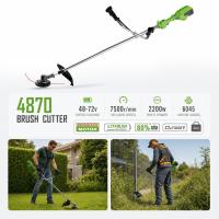 China Industrial Grade DIY Lawn Mower & Trimmer for Yard Care Overgrown Weed Clearing & Field Maintenance 2200W Battery-Powered for sale