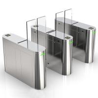 China Anti Climbing Full Height Turnstiles with 1.6 Meter Height and Acrylic Panel for Secure Access Control for sale