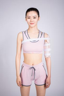 China Humeral Brace Shoulder Dislocation Arm Shoulder Fracture brace Kit Shoulder rehabilitation equipment for sale for sale