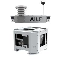 China Vehicle Roof Mounted Laser Methane Gas Detector Confined Space Air Monitor 120W for sale