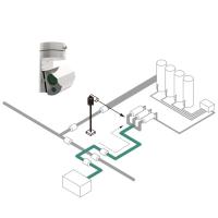 China P20 Open-Path Pan-Tilt TDLAS Methane Detector for Pipeline Leak Monitoring for sale