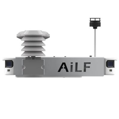 China A20 Vehicle-Based TDLAS Methane Leak Detection System for Pipeline Inspection for sale