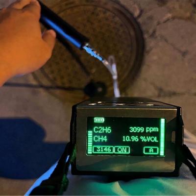 China G10E ATEX Portable TDLAS Methane & Ethane Detector for Hazardous Areas for sale