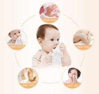 China Pure Cotton Baby Wipes Both Used In Dry And Wet 35G Spunlace Nonwoven Fabrics for sale