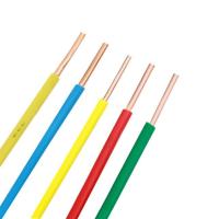 China 450/750V Multi Core Copper Conductor PVC Insulated Electric Wire 1mm to 10mm for sale