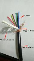 China RVVP 450/750V Copper Conductor PVC Insulated Shielded Flexible Cable for Telephone Communication for sale
