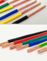 China BVR 1.5mm 2.5mm 4mm 6mm PVC Insulated Flexible Electrical Wire 450/750V for Housing Wiring for sale