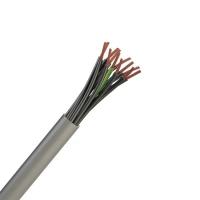 China Q/HHTZH002.4 Standard Flexible Multicore Copper Conductor Shielded LSZH Control Cable for sale