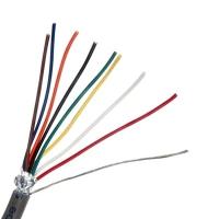 China Q/HHTZH002.4 Standard Flexible Multicore Copper Conductor Shielded LSZH Control Cable for sale