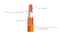 China 4 Core Copper Armoured XLPE Power Cable 25mm-150mm 33kV-500kV MV HV TUV Certified for sale