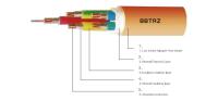 China 4 Core Copper Armoured XLPE Power Cable 25mm-150mm 33kV-500kV MV HV TUV Certified for sale