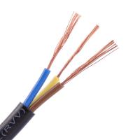 China Copper Conductor PVC Insulated PVC Sheathed Flexible Cable RVV 300/500V 2-5 Core for sale