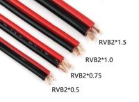 China Copper Conductor PVC Insulated RVV Cable 300/500V 2-37 Core Control Wire for sale