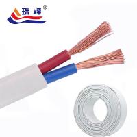 China Copper Conductor PVC Insulated RVV Cable 300/500V 2-37 Core Control Wire for sale