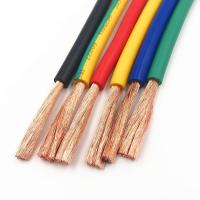 China Copper Conductor PVC Insulated Flexible Cable H07V-K 1.5-400mm² 450/750V for sale