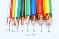 China Solid Conductor 450/750V Single Core Electric Cable 1.5mm 2.5mm for House Wiring for sale
