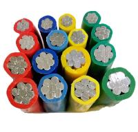China GB6995 10mm 16mm 25mm 35mm Single Stranded Core Solid Core Aluminum Conductor Electrical Cable Wire for Industry for sale